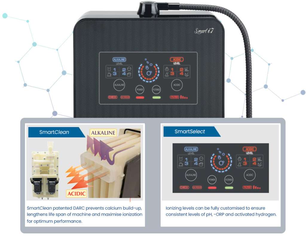 Undersink alkaline water ionizer - alkaline water faucet