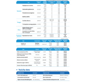 Medilox – Kemp Singapore Pte Ltd