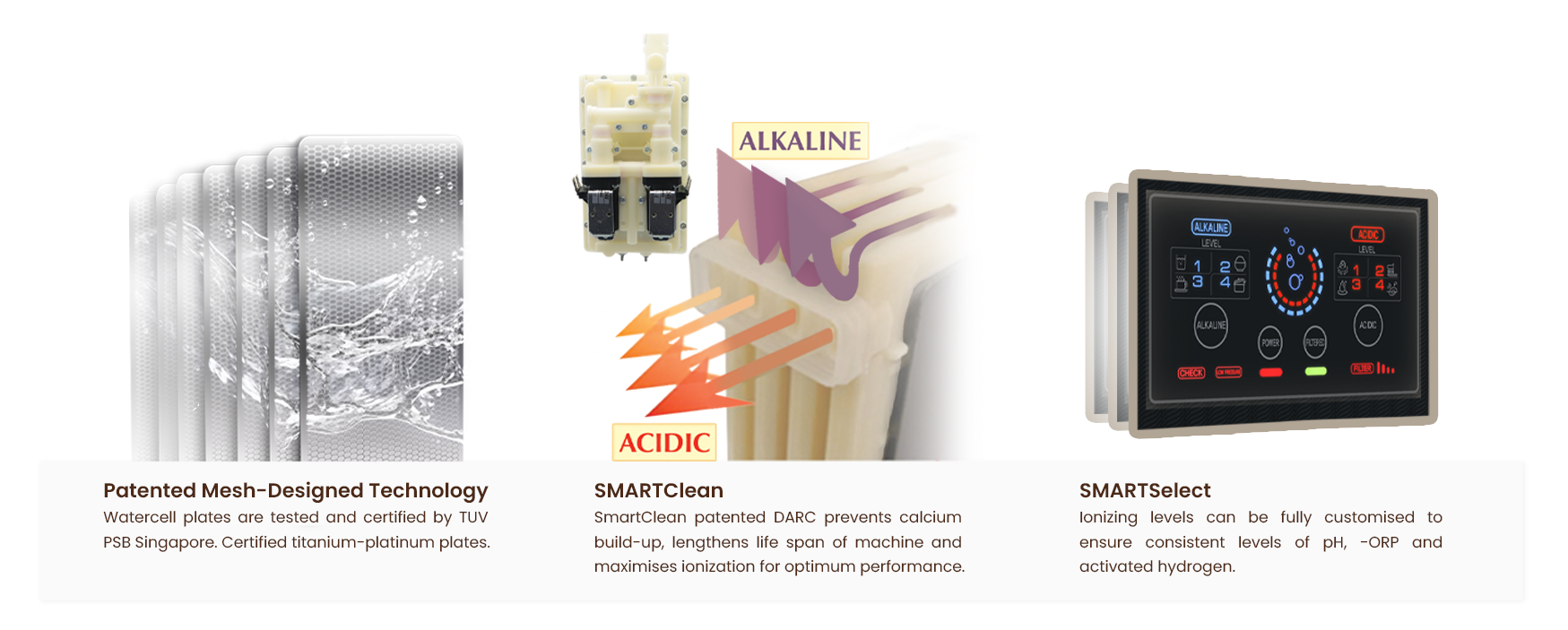 Alkaline Water Specialist in Singapore - Kemp Singapore Pte Ltd